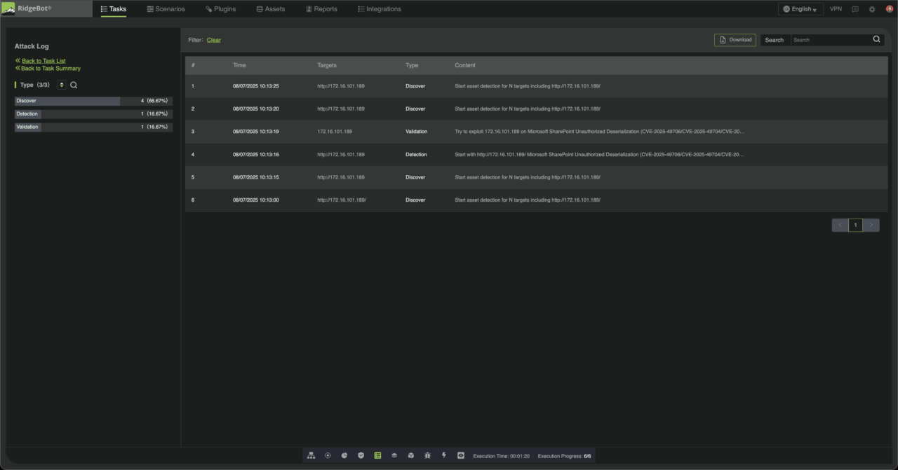 Threat Analysis: Unpacking the "ToolShell" Zero-Day in Microsoft SharePoint | Ridge Security
