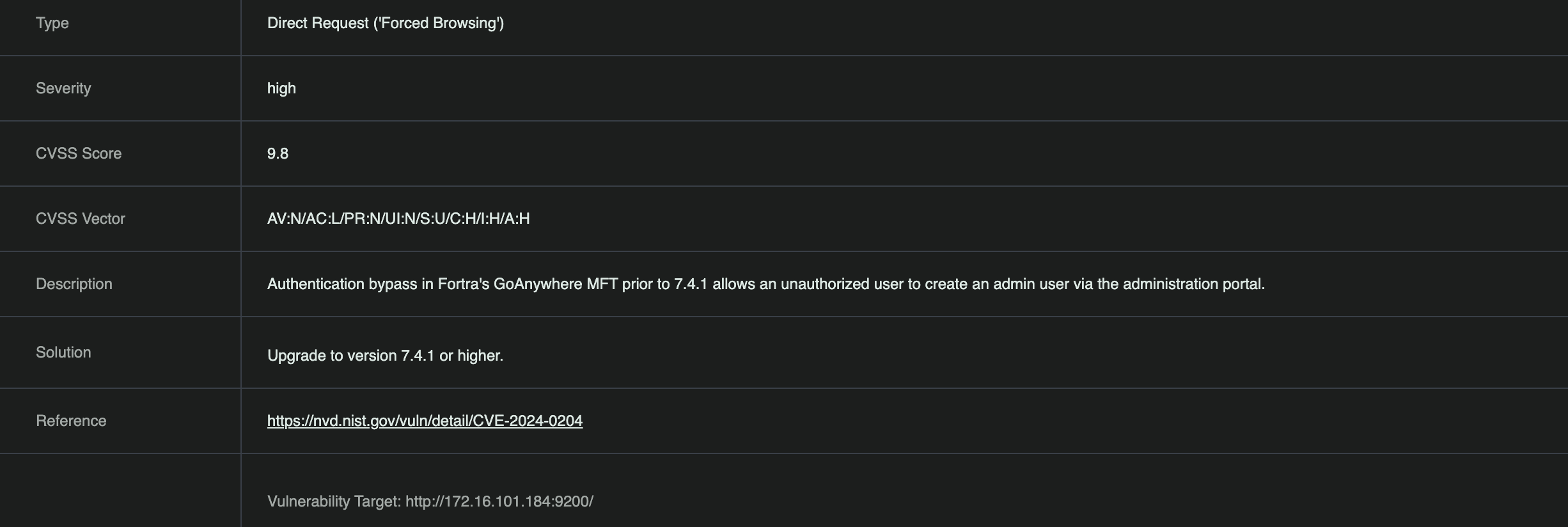 Rapid Response and Resilience: Solution to Fortra Software Vulnerability CVE-2024-0204 | Ridge ...