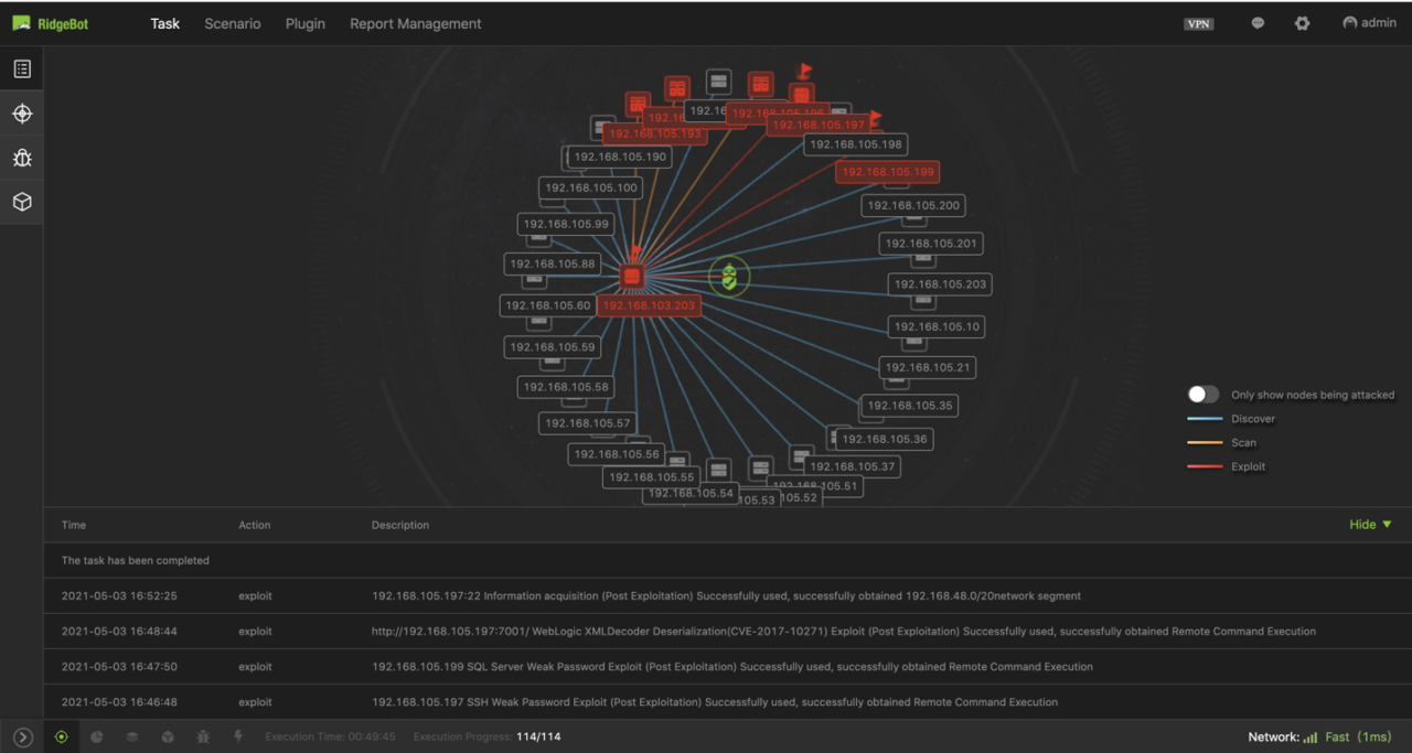 RidgeBot Post-Exploitation Validation Testing | Ridge Security